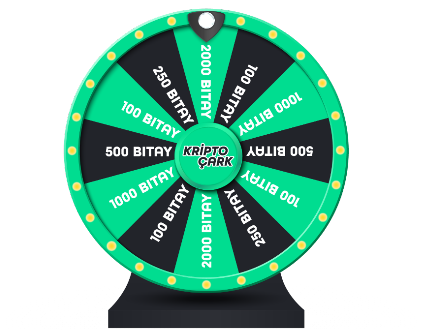 Türkiye'nin Global Borsası | Bitay